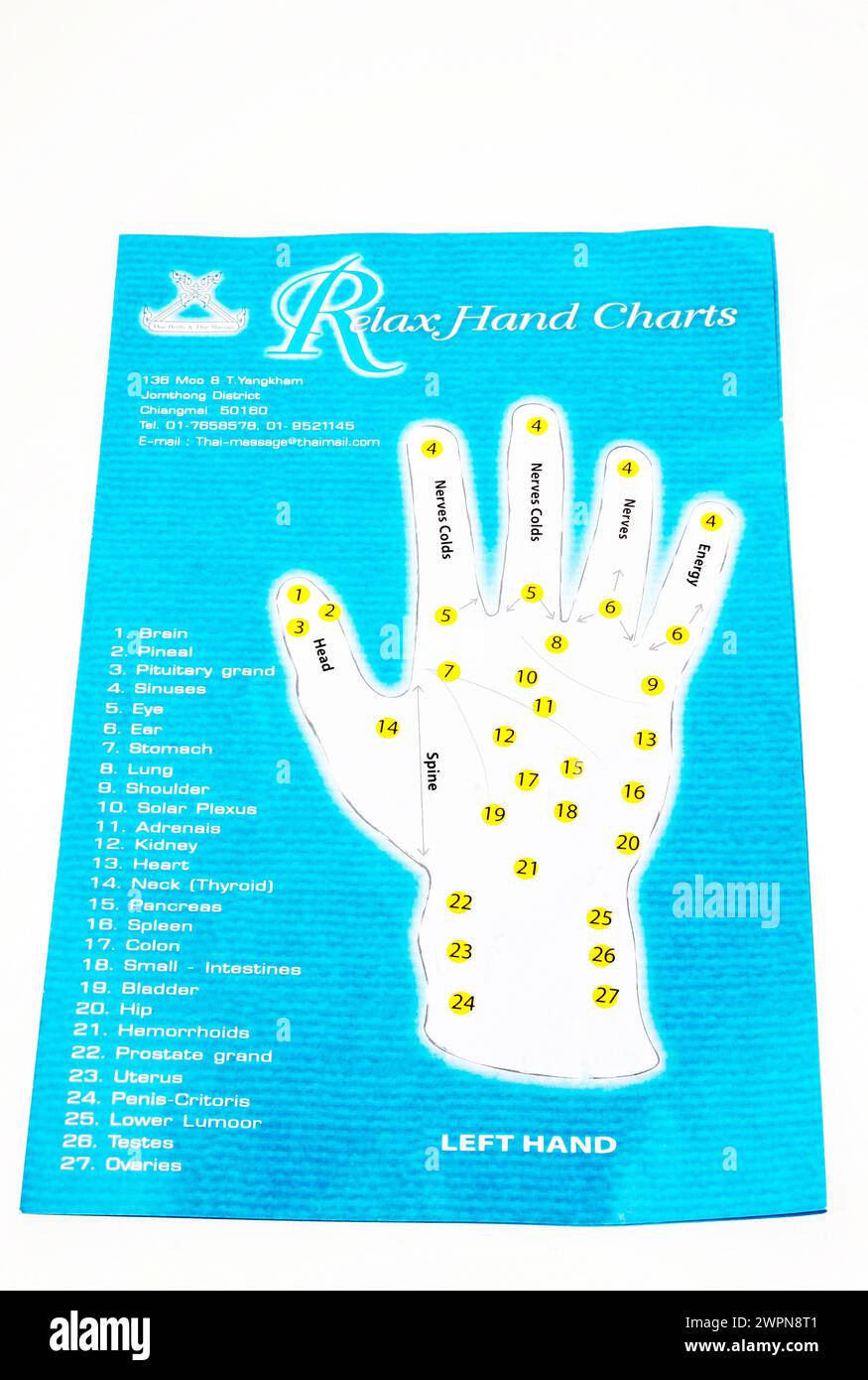 Hand reflexology, medicine, healing method, alternative healing method ...
