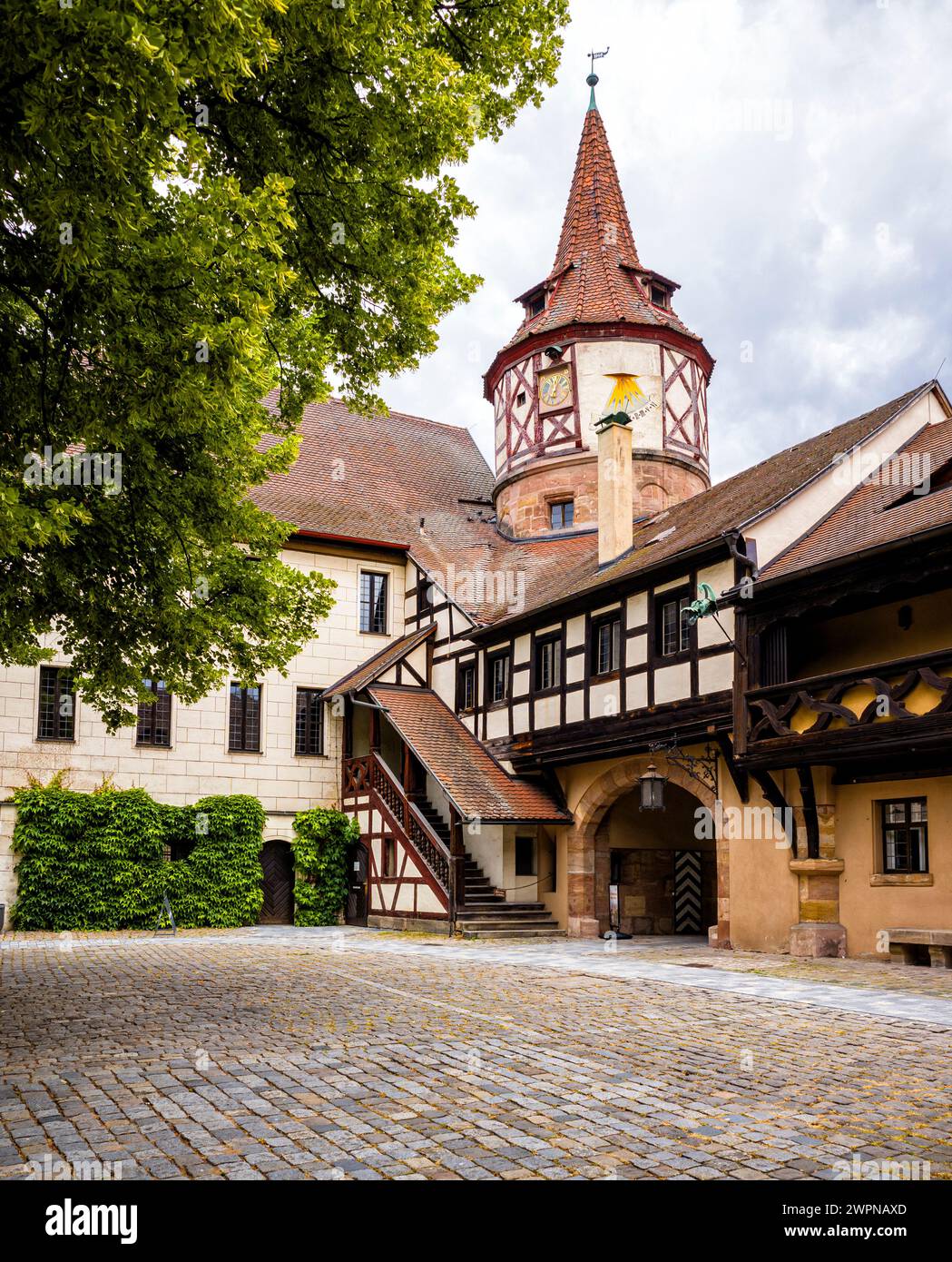 Roth hi-res stock photography and images - Alamy