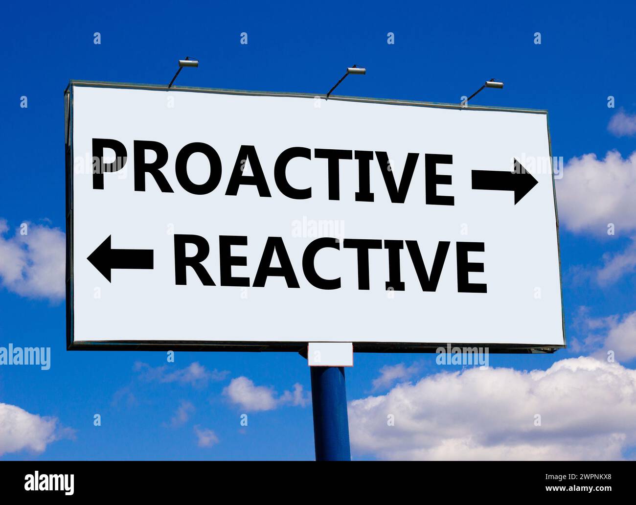 Proactive and reactive symbol. Concept word Proactive Reactive on ...