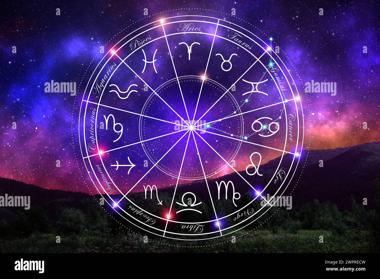 Zodiac wheel showing 12 signs against mountain landscape Stock Photo ...