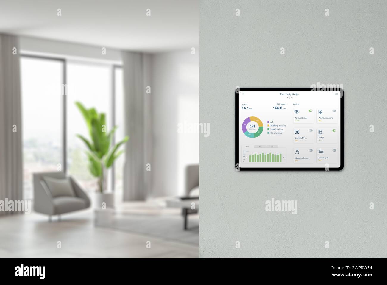 Tablet displays energy consumption and device analysis in home on wall ...
