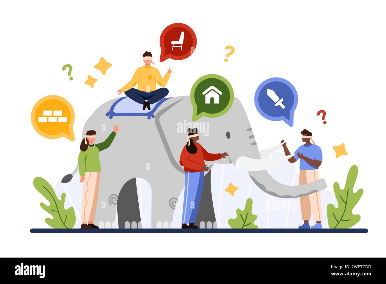 Difference of perception and points of view, metaphor, parable story ...