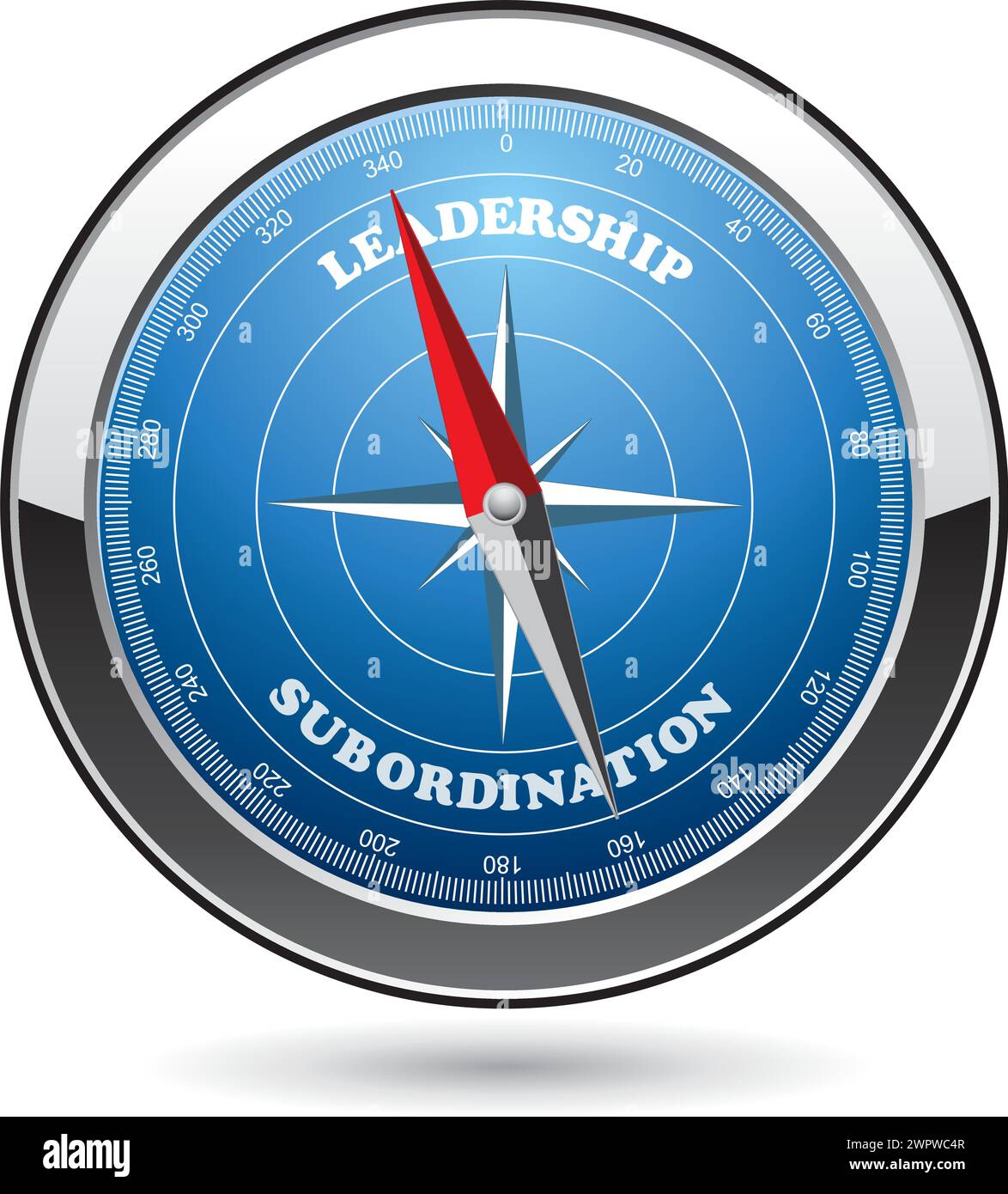 vector illustration of compass as a concept of choice Stock Vector ...