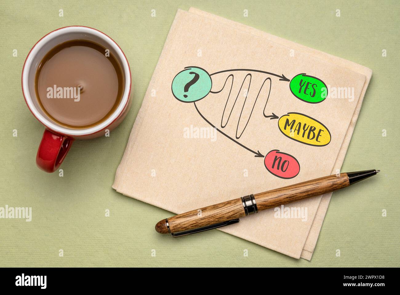Decision making vector hi-res stock photography and images - Alamy