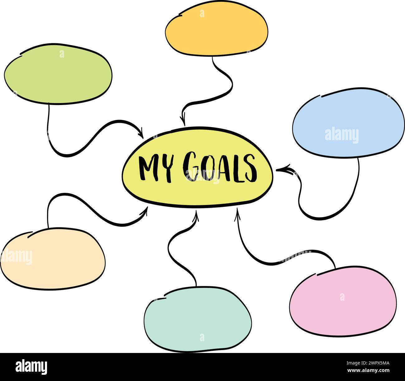 my goals, setting goals concept, blank flowchart or mind map vector ...