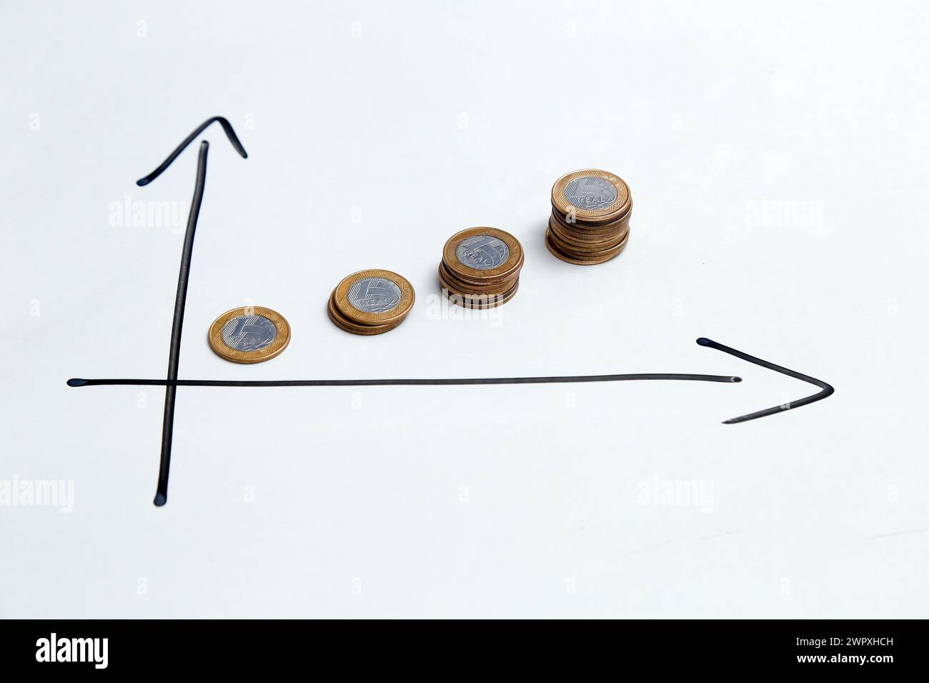 coins on white background and directional arrows indicating growth of ...