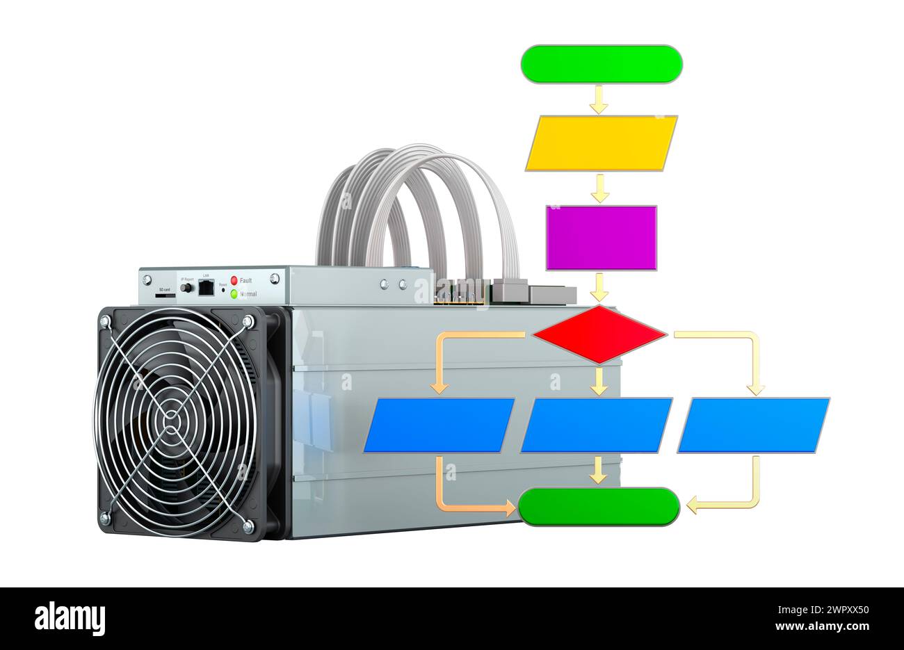 ASIC miner with algorithm, 3D rendering isolated on white background Stock Photo - Alamy