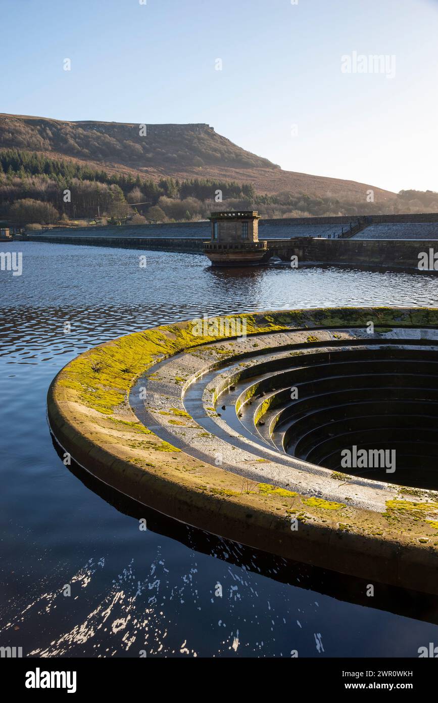 Famous 'plug holes' at Ladybower reservoir in the Peak District ...