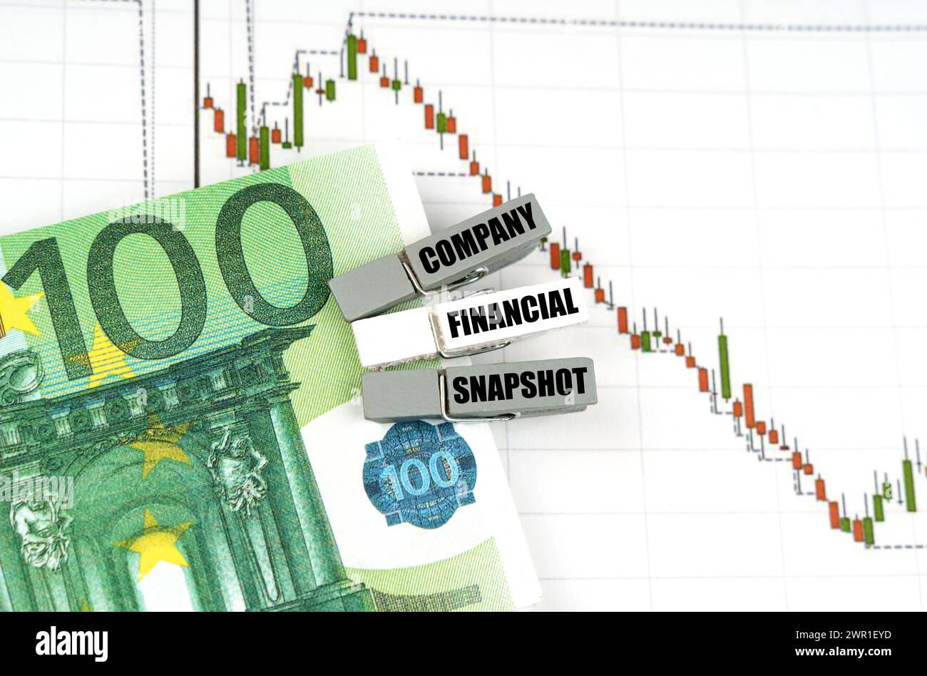 Business concept. On the quote chart there are euros and clothespins ...