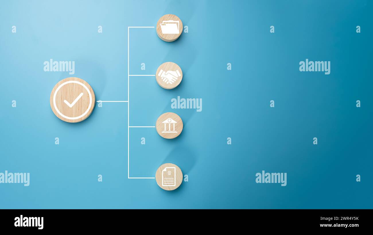 Checklist and filling survey form online. Document management system ...