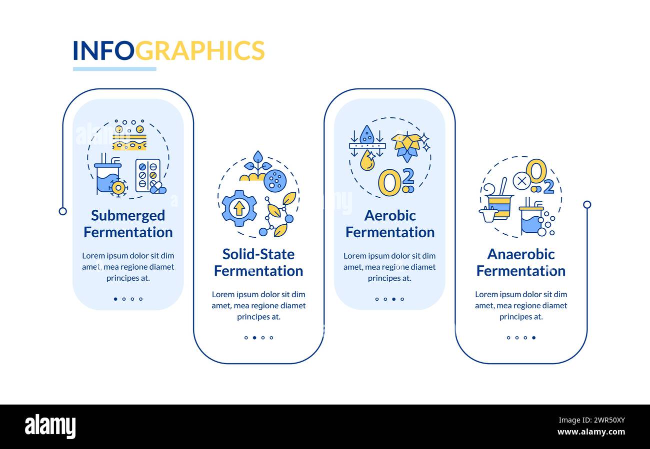 Solid state fermentation hi-res stock photography and images - Alamy