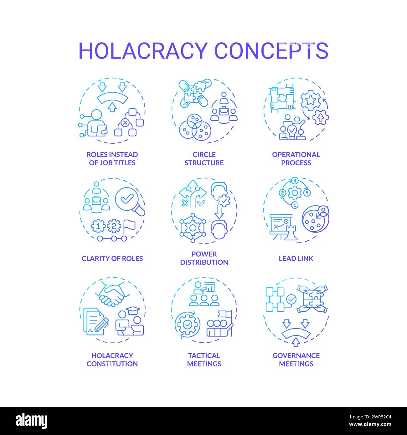 Holacracy structure blue gradient concept icons Stock Vector Image ...