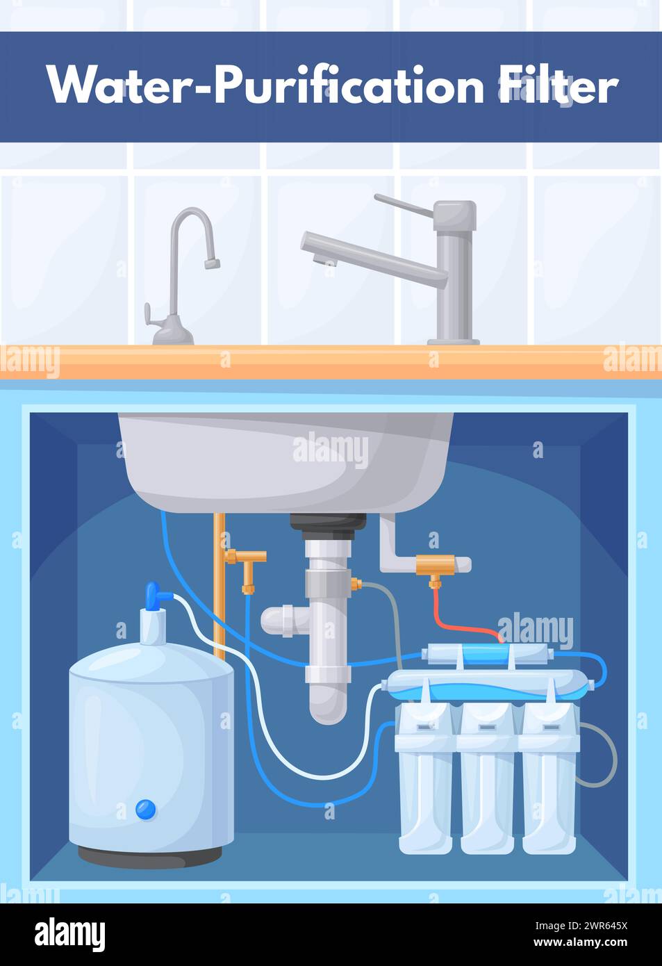 Water filter pump bacteria hi-res stock photography and images - Alamy