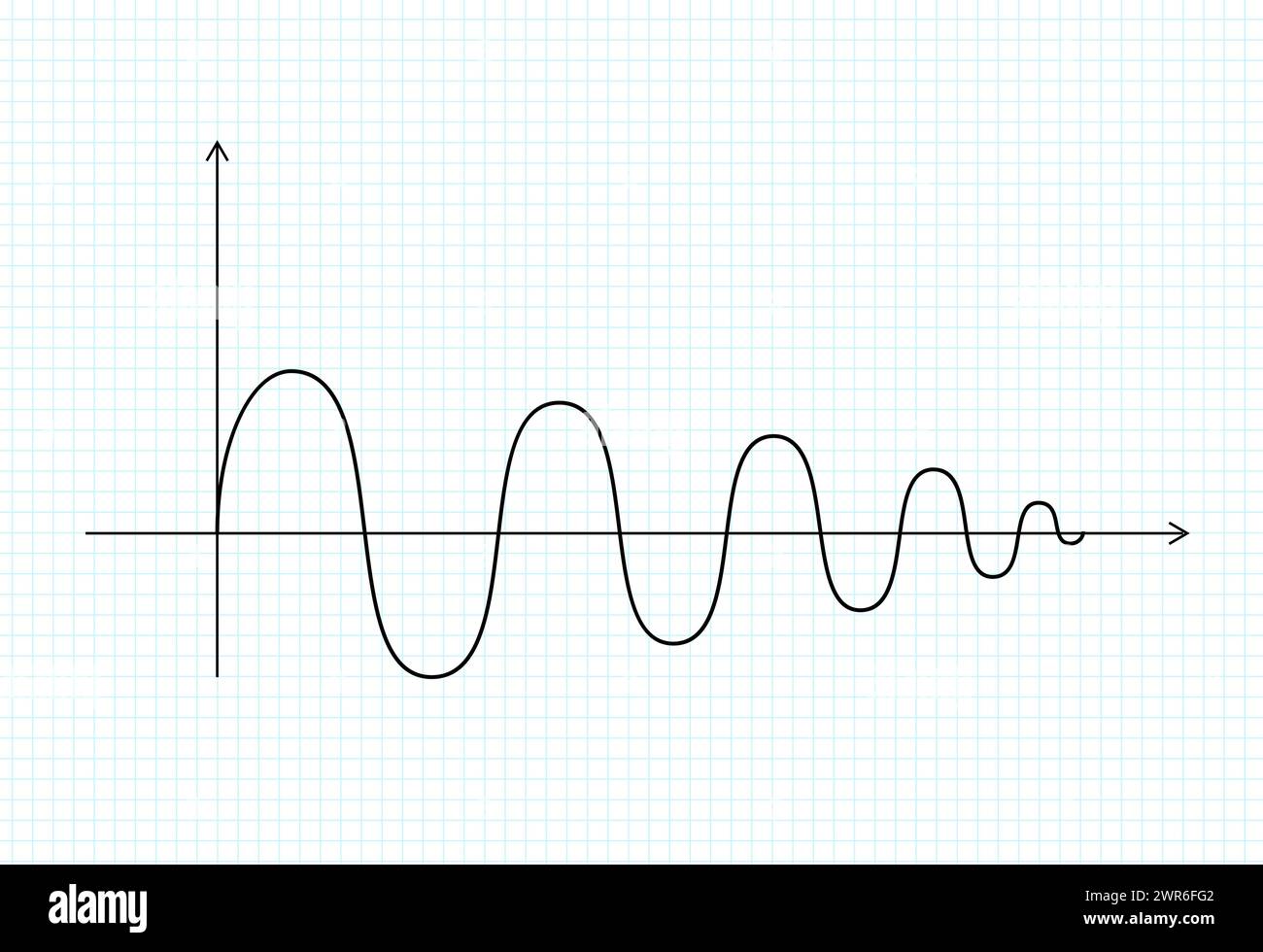 Abstract mathematical graph of the sine. Black color wavy curve on a sheet of notebook in a ...