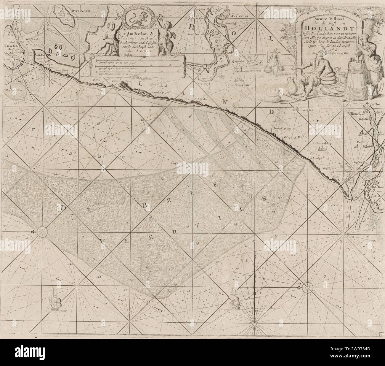 Pass map of the coast of Holland between Texel and the Maas, Nieuwe ...