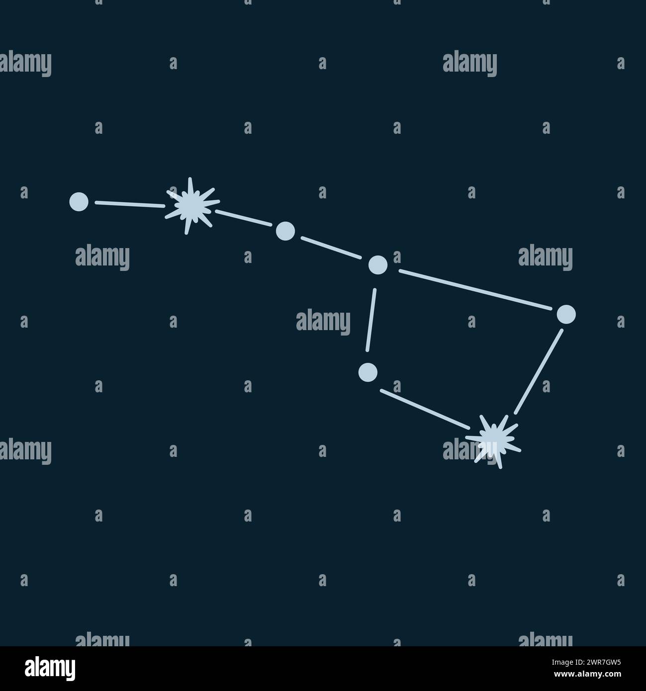 Big Dipper constellation in the sky Stock Photo - Alamy