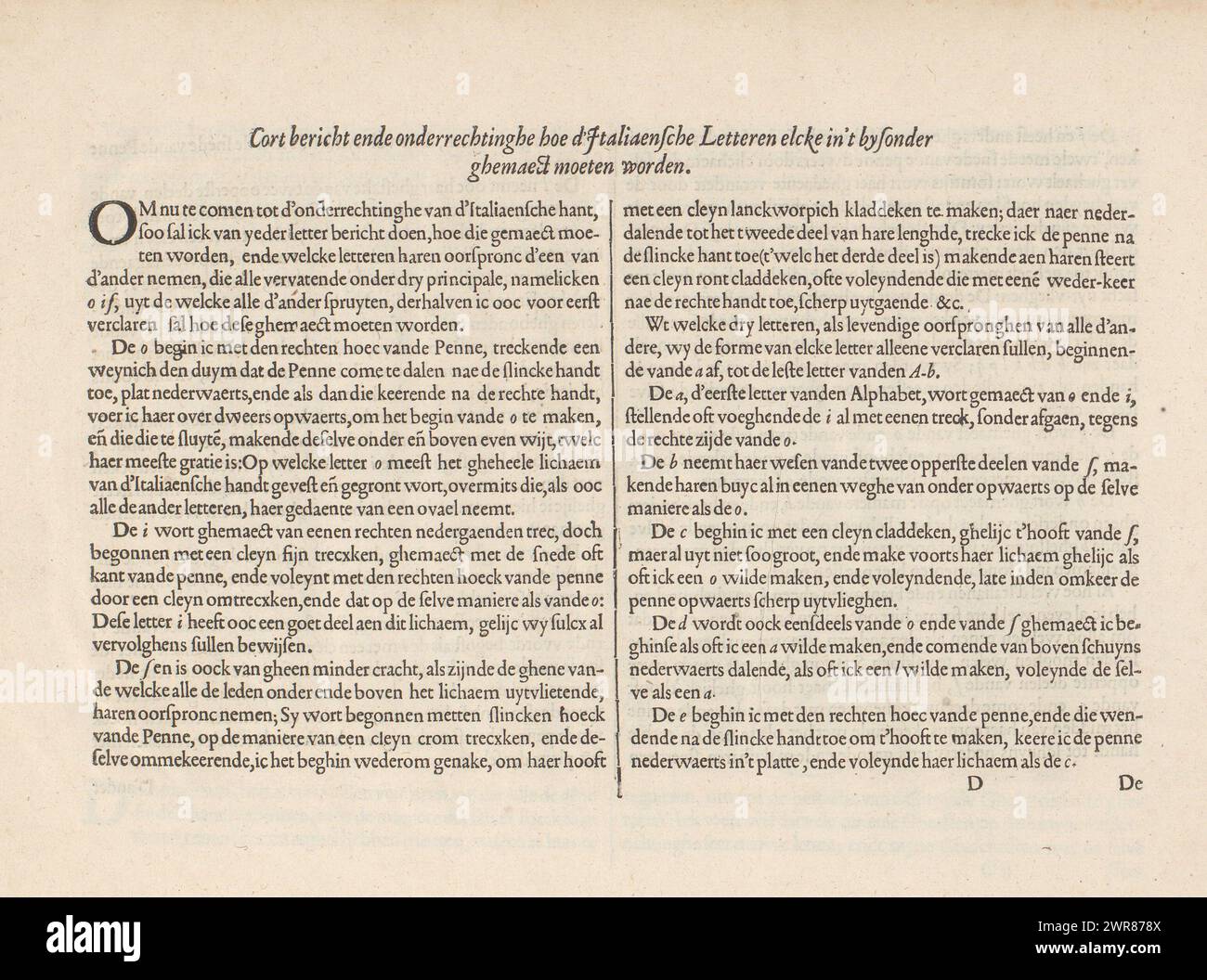 Description of writing the Italian letter, Cort message and the ...