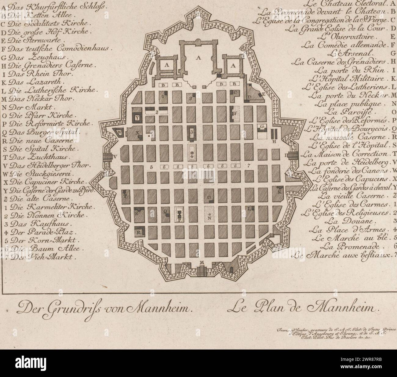 Le plan de mannheim hi-res stock photography and images - Alamy