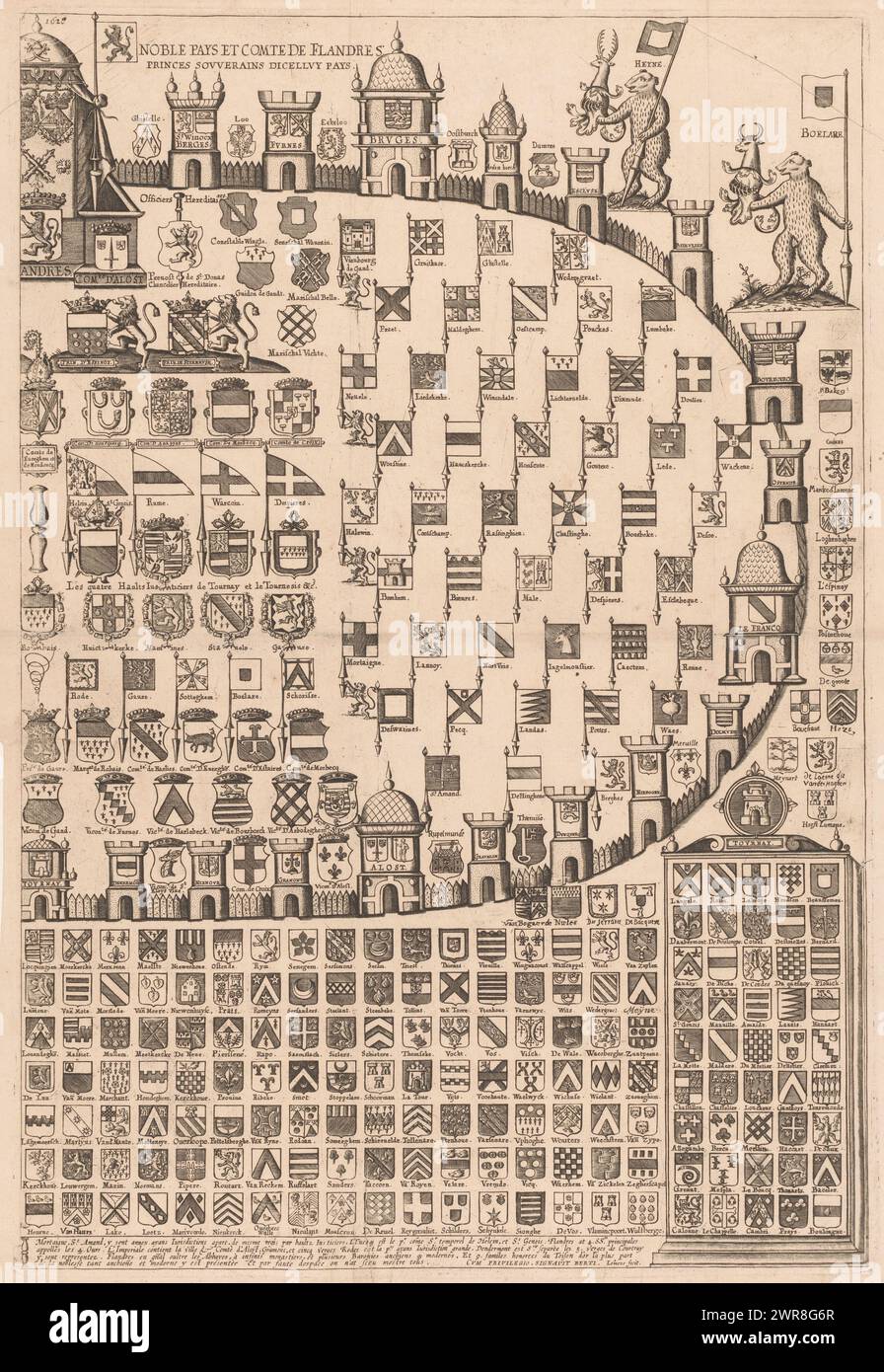 Coat of arms map of Flanders (right page), Representation des estats du ...