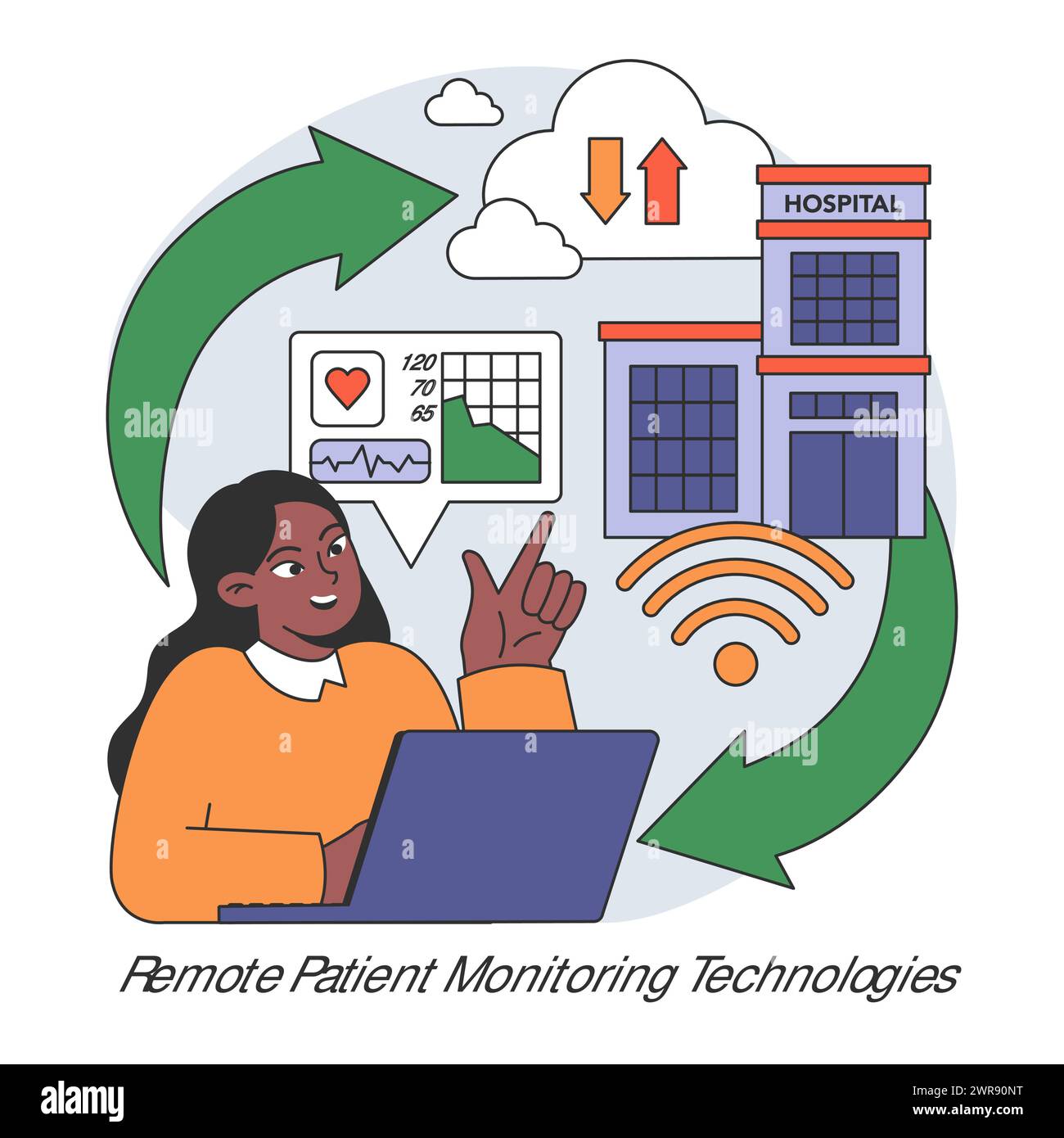 Remote patient monitoring concept. Clinician tracks health metrics ...