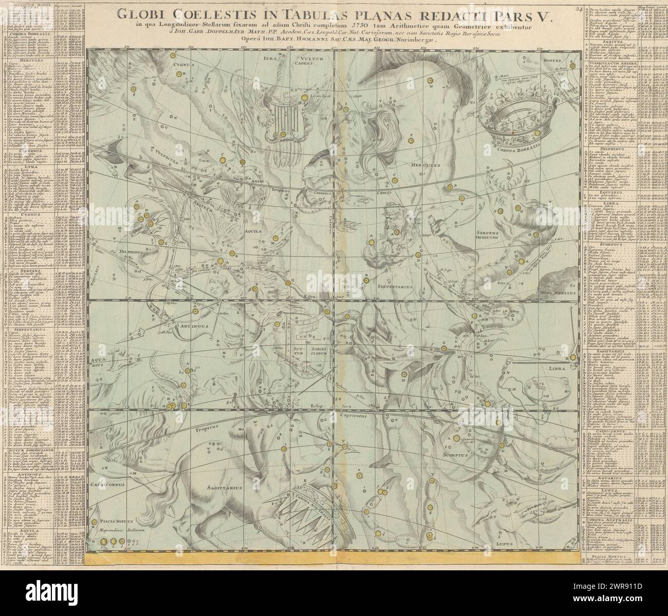 Globi coelestis hi-res stock photography and images - Alamy