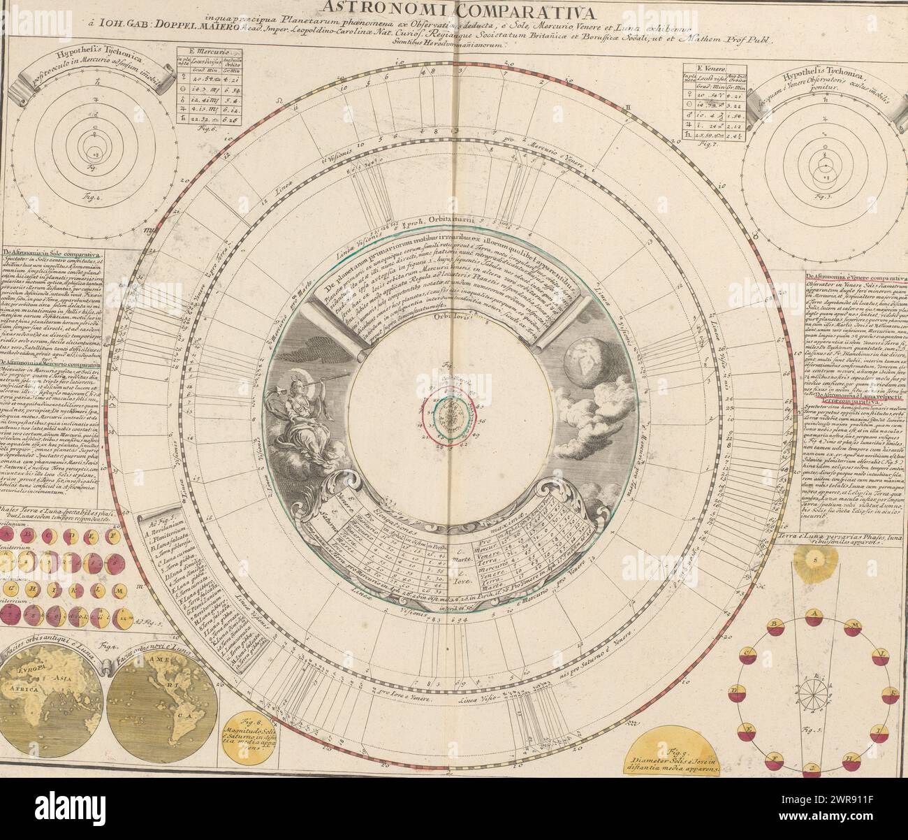 Qua praecipua planetarum phaenomena hi-res stock photography and images ...