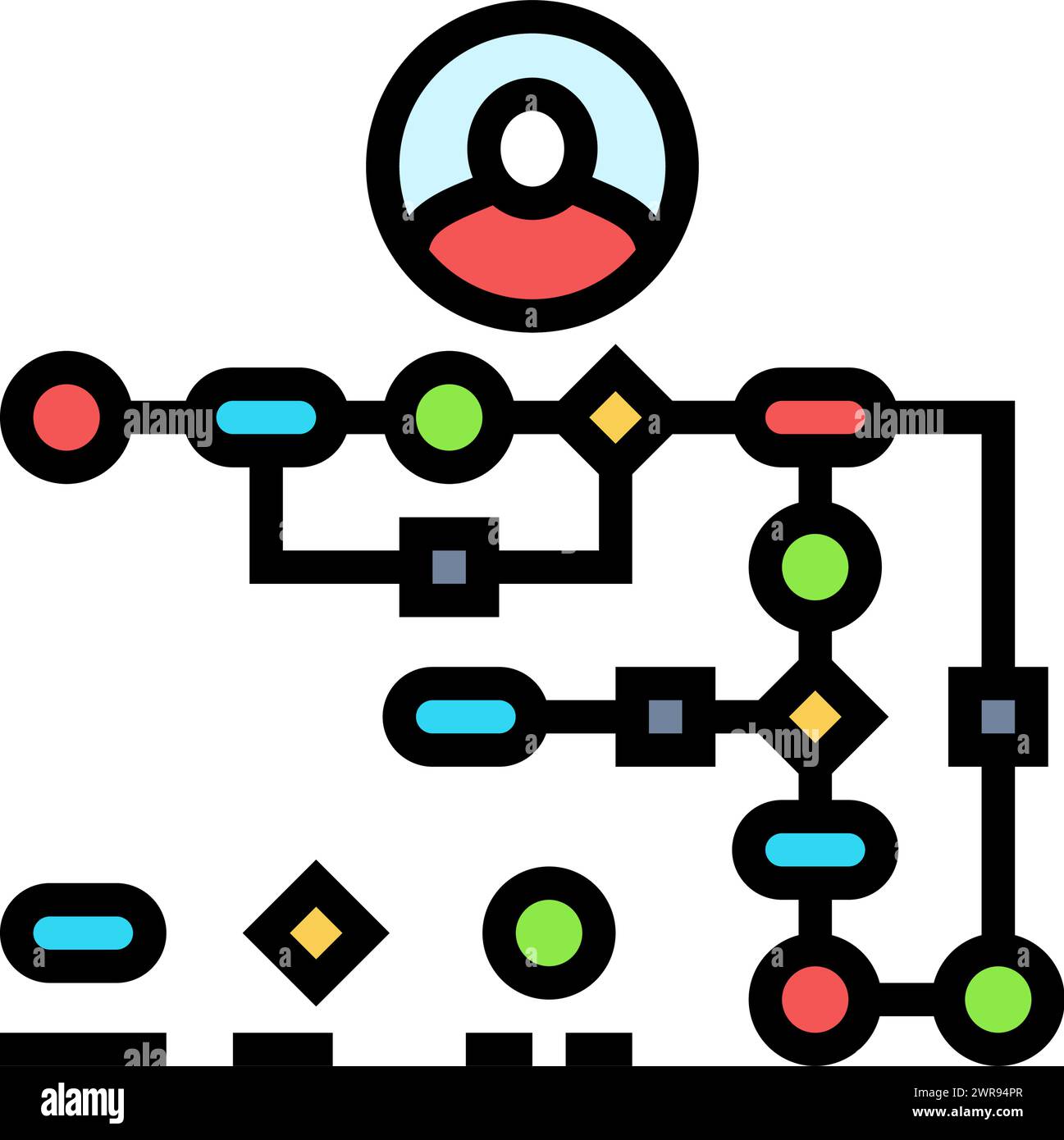 user flow ux ui design color icon vector illustration Stock Vector ...