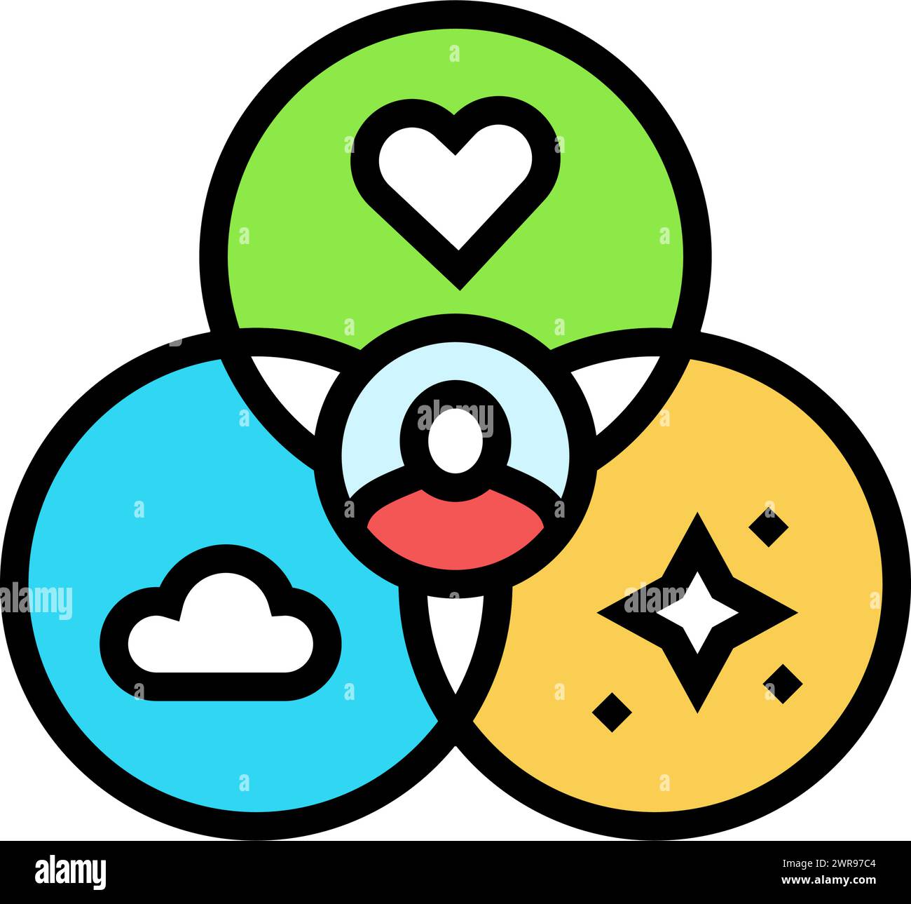 Emotional icons pack hi-res stock photography and images - Alamy