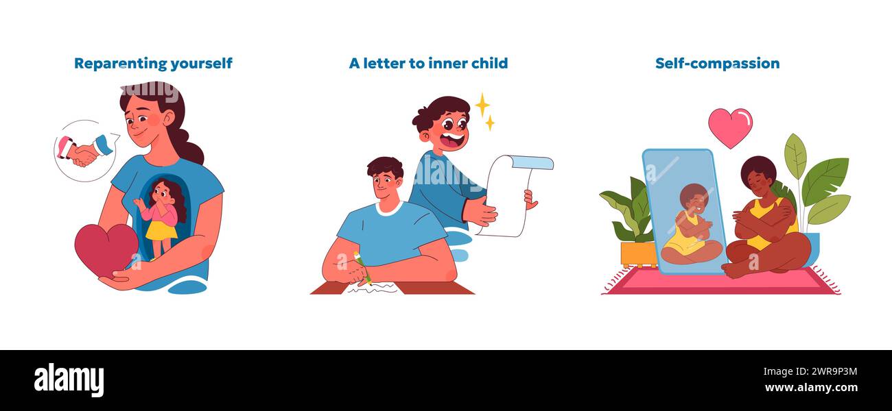 Selfcare set. Embracing inner child through acts of reparenting ...