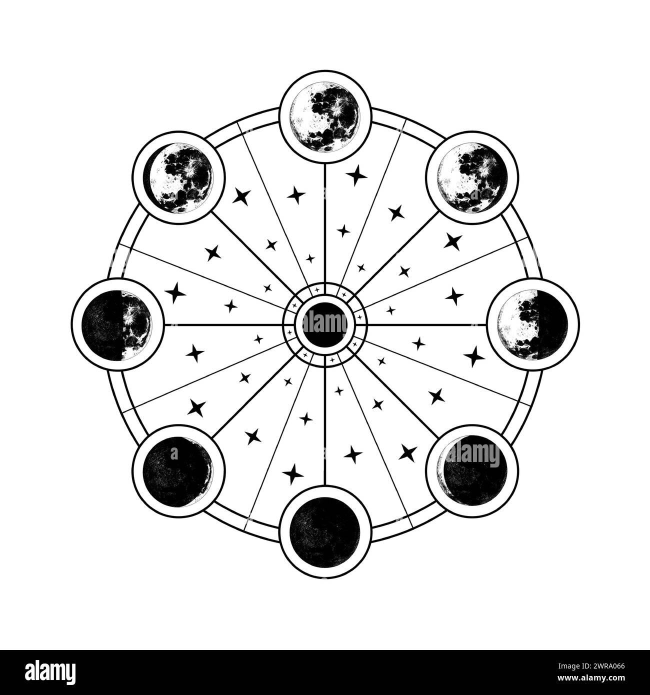 Moon Phases Drawing With Sun