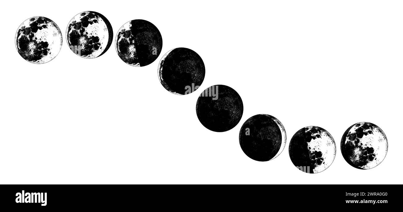 The Phases Of The Moon in the solar system. Astrology or astronomical ...