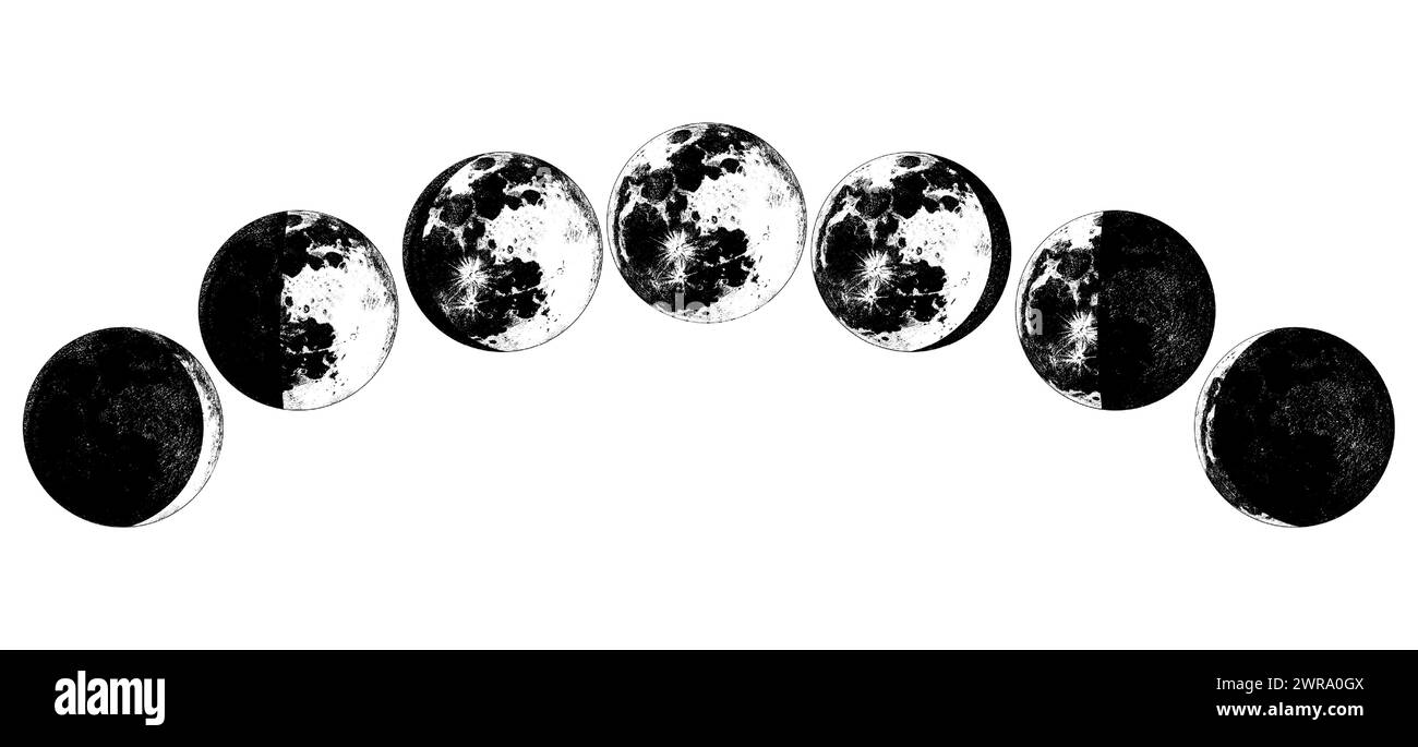 The Phases Of The Moon in the solar system. Astrology or astronomical ...