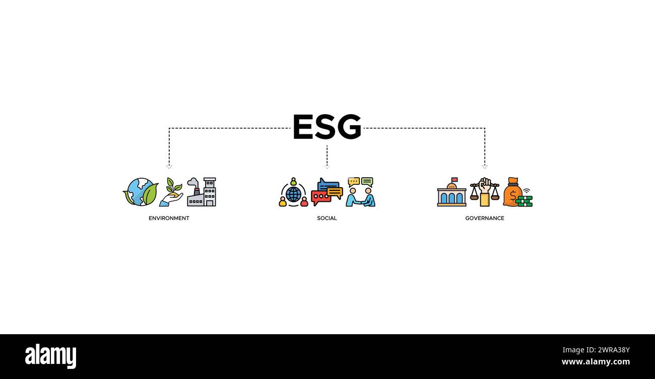 ESG banner web icon vector illustration for Environment Social ...