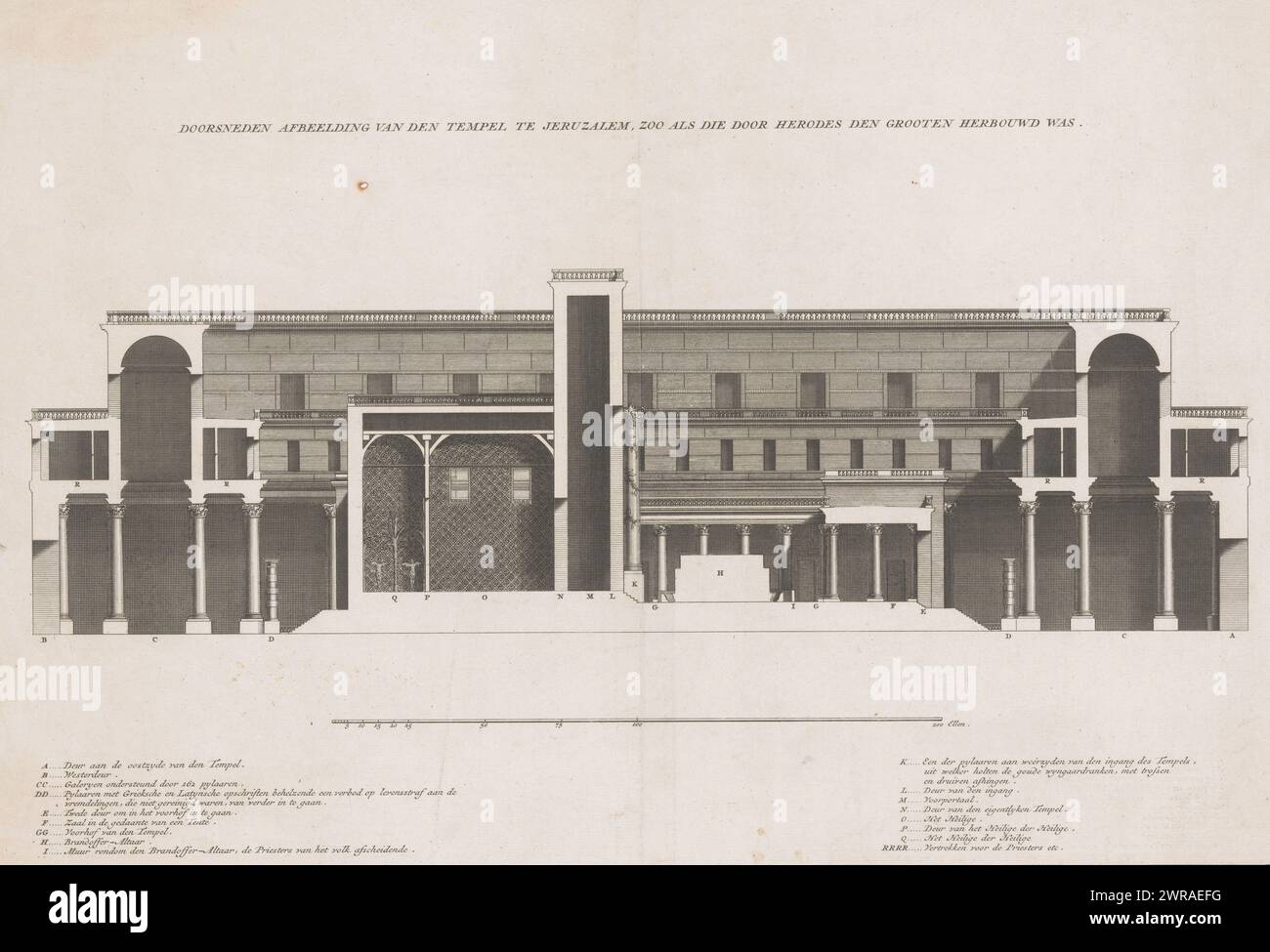Cross-section of the temple of Jerusalem as rebuilt by Herod, Cross ...