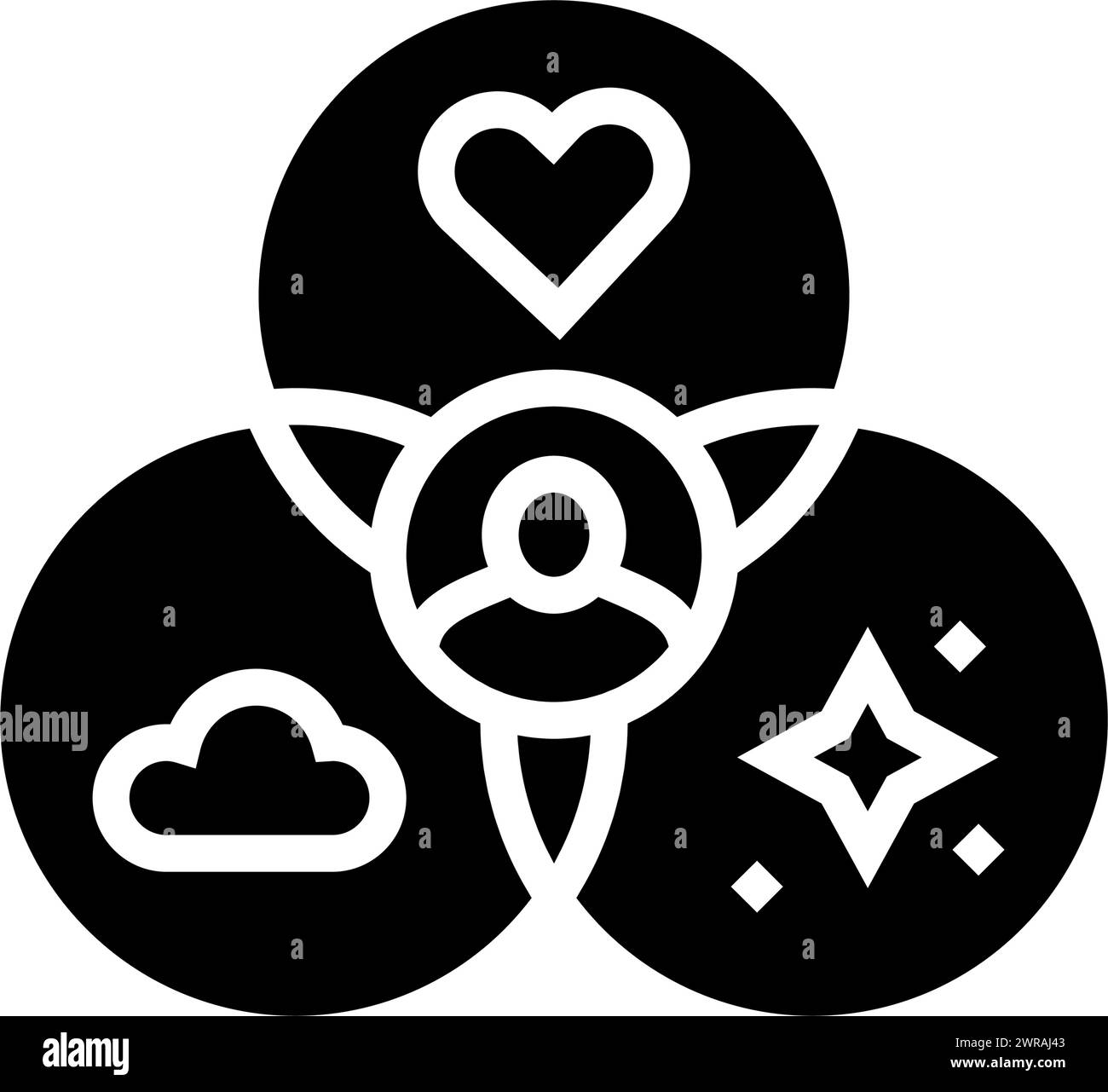 Emotional icons pack hi-res stock photography and images - Alamy