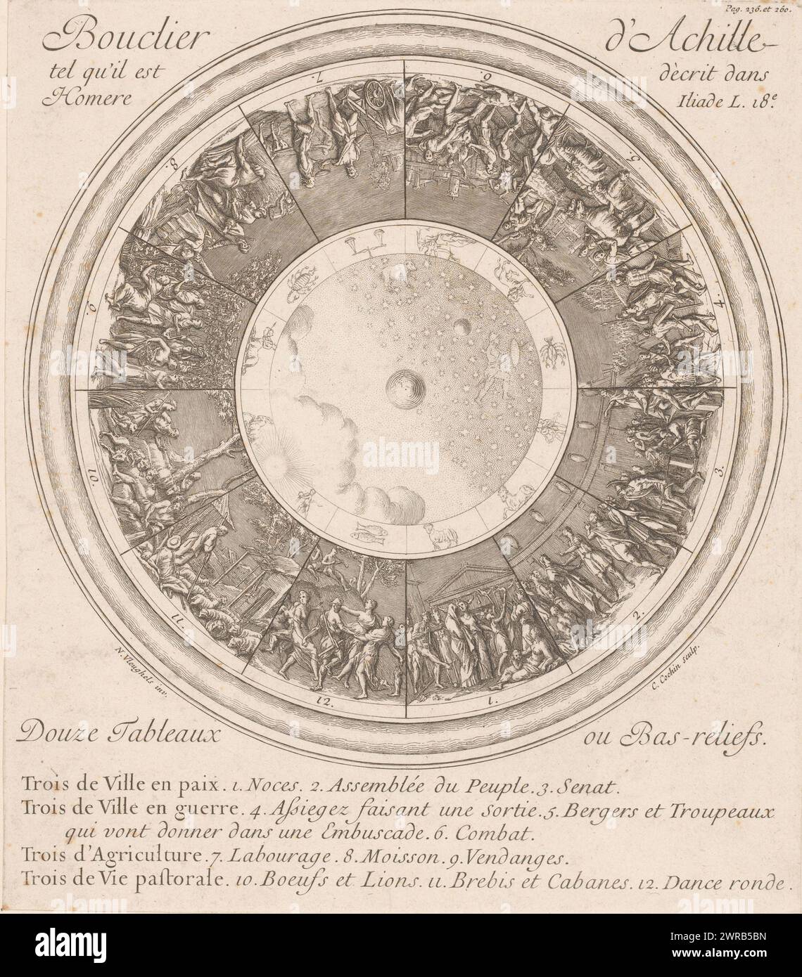 Shield of Achilles, Bouclier d'Achille (title on object), print maker ...