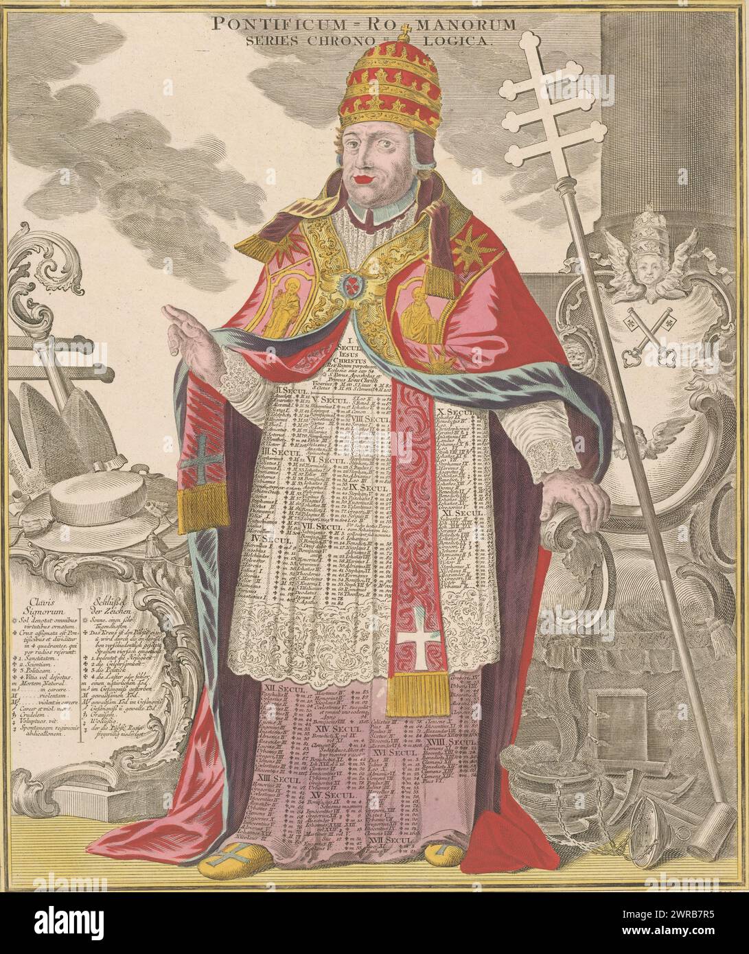 Pope with timeline of pauses on his robe, Pontificum Romanorum series ...