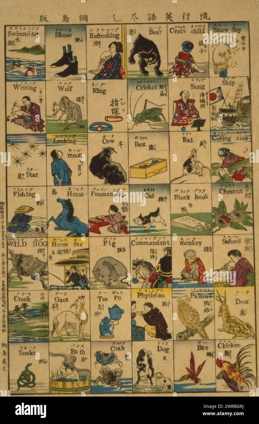 Ryūkō eigo zukushi, Japanese print shows images of animals such as cats ...