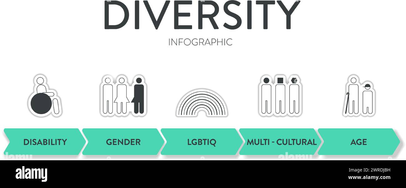 Diversity (DEI) Strategic Framework infographic presentation template ...