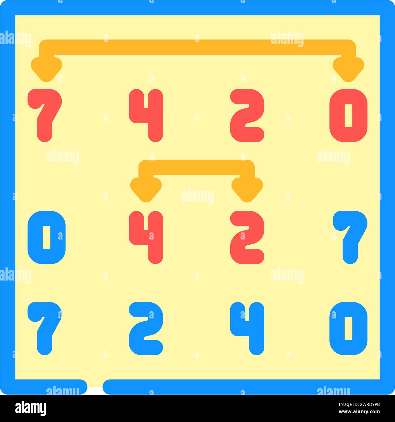 selection sort algorithm color icon vector illustration Stock Vector ... selection sort algorithm color icon vector illustration Stock Vector ...
