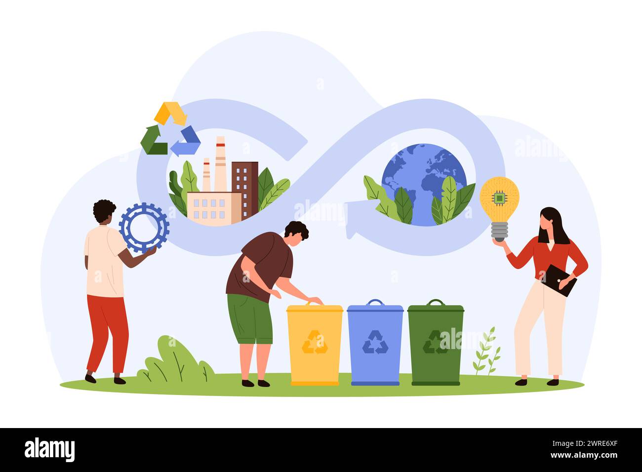 Circular economy, sustainable strategy development for circulation of ...