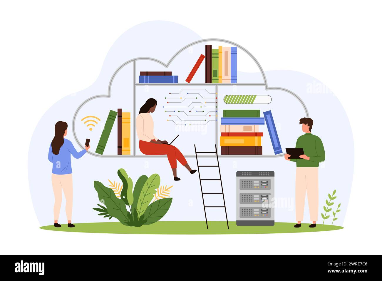 Digital library for education, training courses with AI technology ...