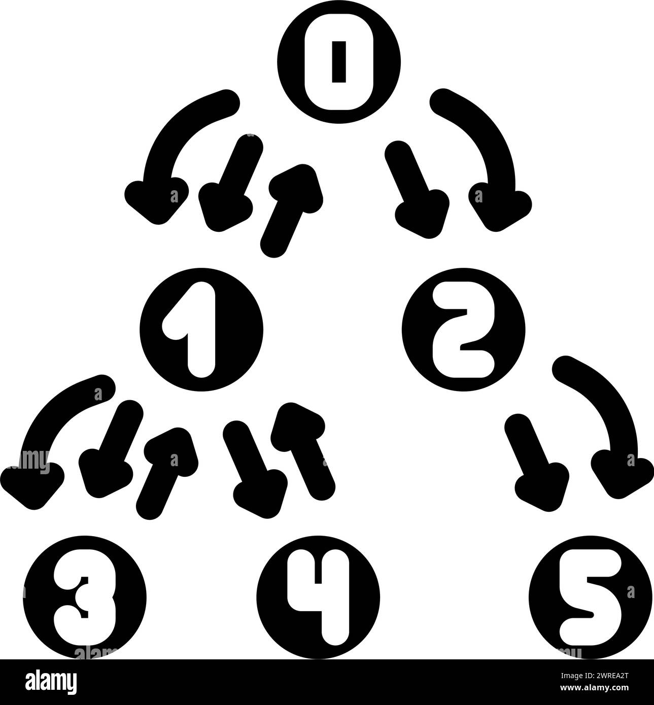 depth first search dfs glyph icon vector illustration Stock Vector ... depth first search dfs glyph icon vector illustration Stock Vector ...