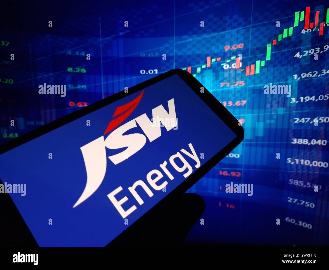 Jsw Energy