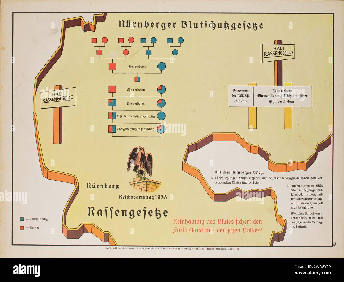 Poster about the Nuremberg racial laws, 1935. Private Collection Stock ...