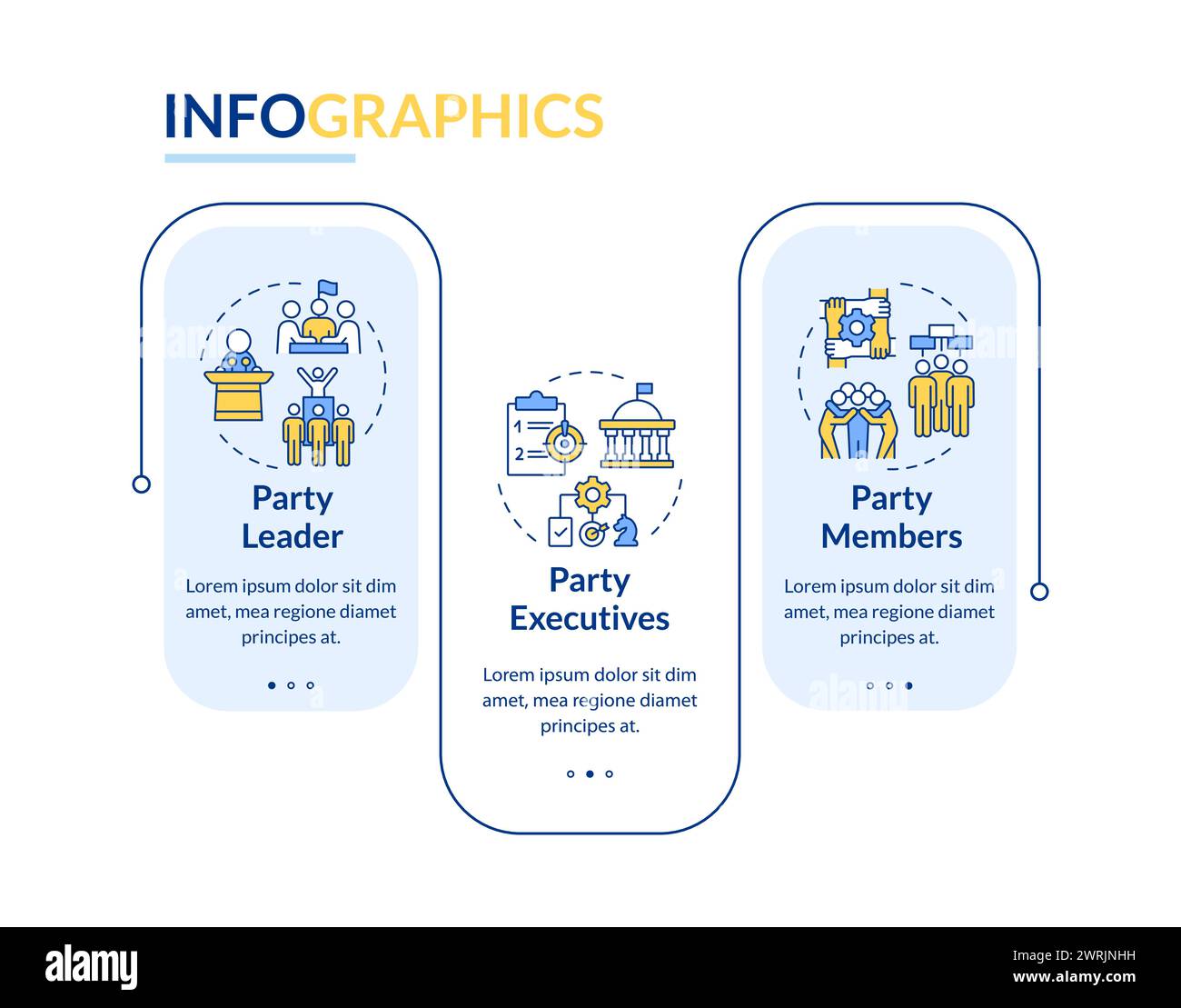 Political party hierarchy rectangle infographic template Stock Vector ... Political party hierarchy rectangle infographic template Stock Vector ...