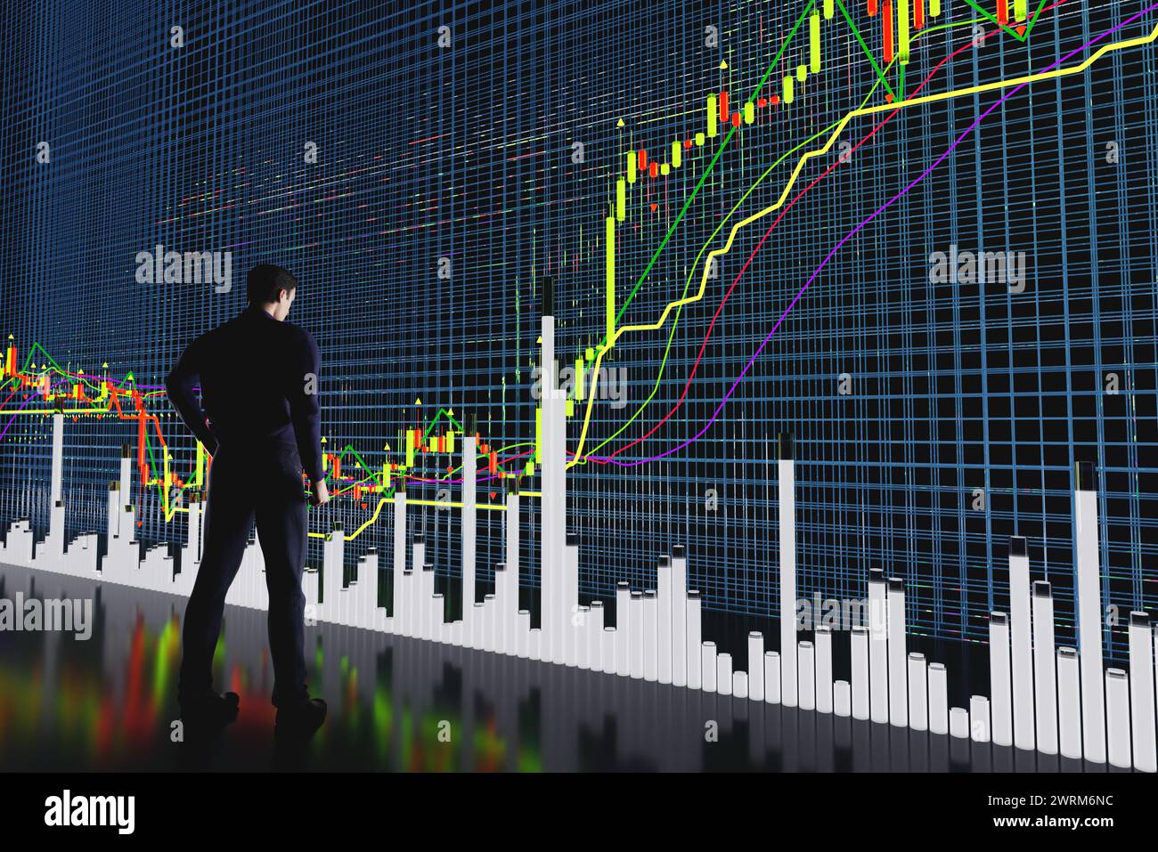 Price movement chart with indicators and volumes. The trader analyzes ...
