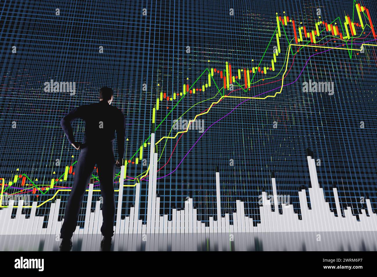 Price movement chart with indicators and volumes. The trader analyzes ...