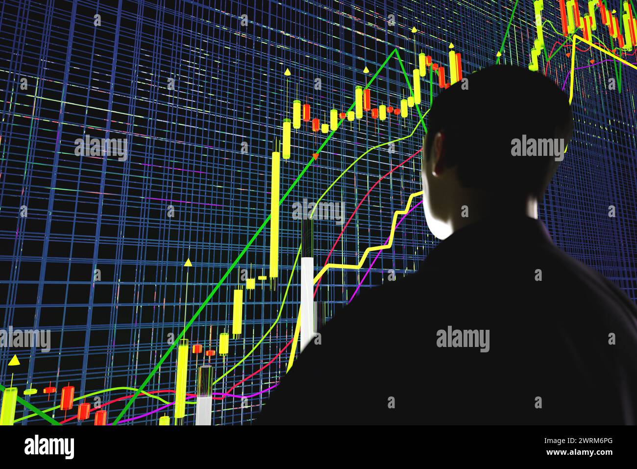 Price movement chart with indicators and volumes. The trader analyzes ...