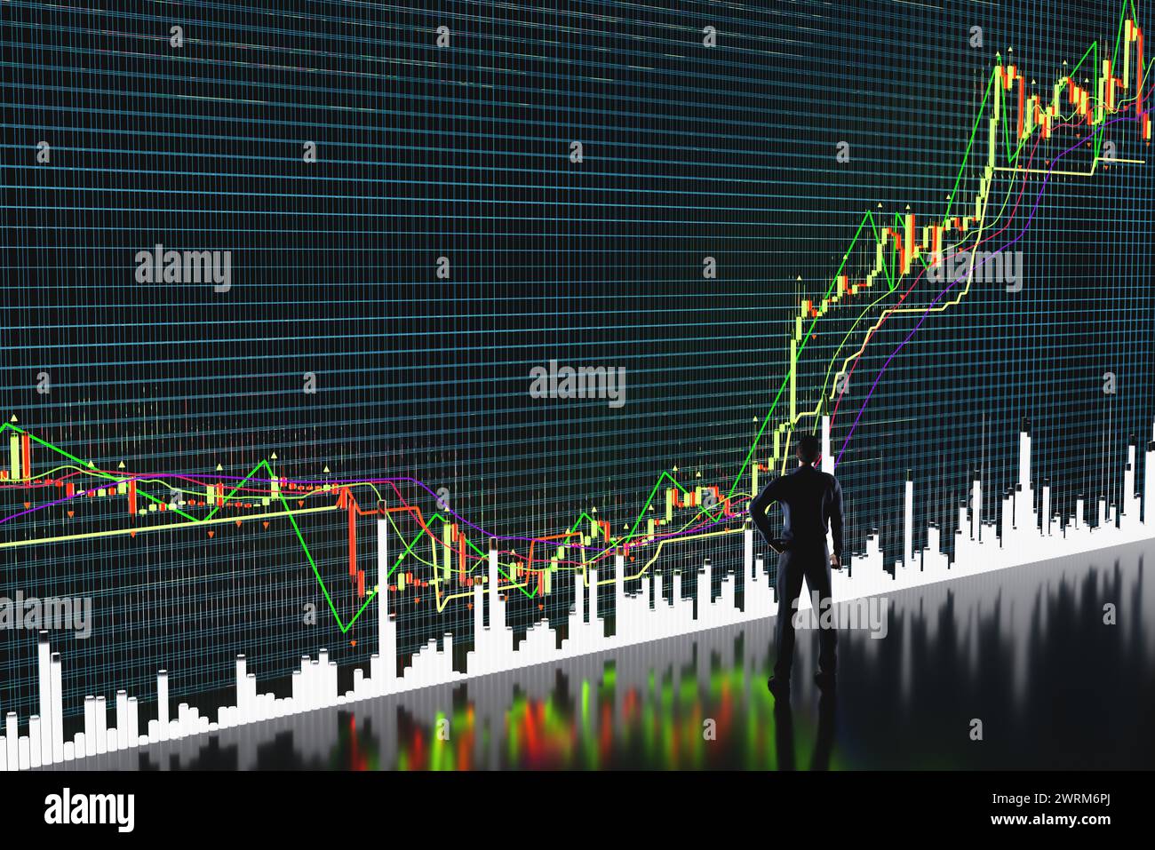 Price movement chart with indicators and volumes. The trader analyzes ...